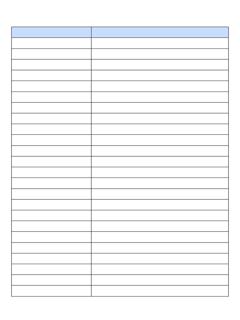 50 Common Phrasal Verbs Hinglish | PDF