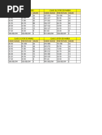 SPM Grading System Overview 2025 | PDF