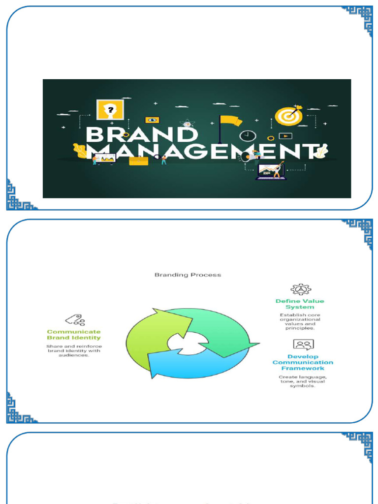 UNIT 5 Branding Process | PDF | Logos | Brand