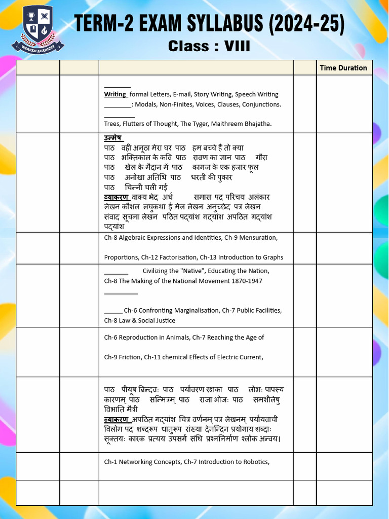 Term-2 Exam Syllabus Class-VIII (2024-25) | PDF