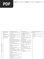 Grade 2 Life Skills Assessment Term 4 | PDF | Learning | The Arts