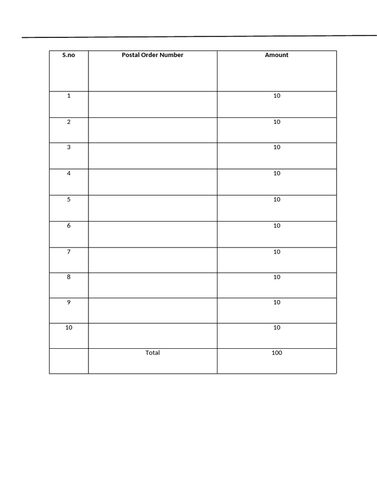 Postal Order List 1 | PDF