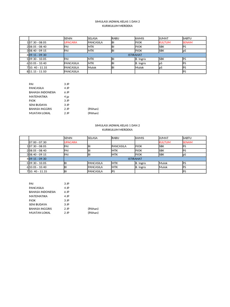 Jadwal Pelajaran Kurikulum Merdeka | PDF