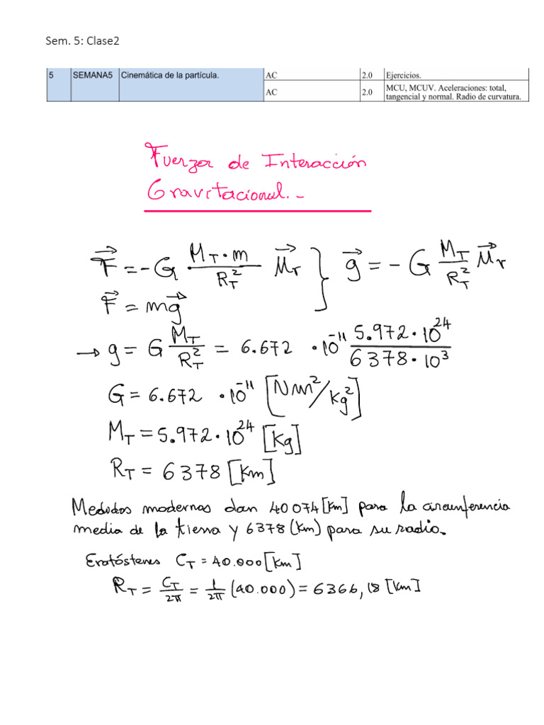 Semana5 Clase2 - Aníbal | PDF