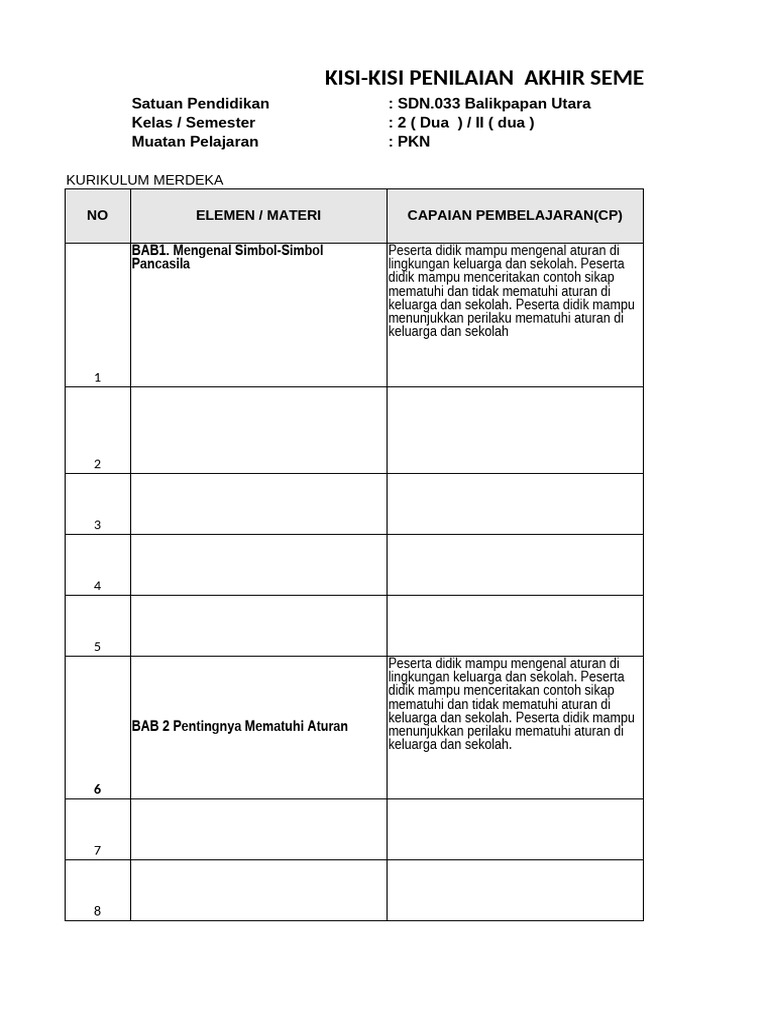Kisi Kisi Pendidikan Pancasila Pas Kelas 2 2024 - 2025 | PDF