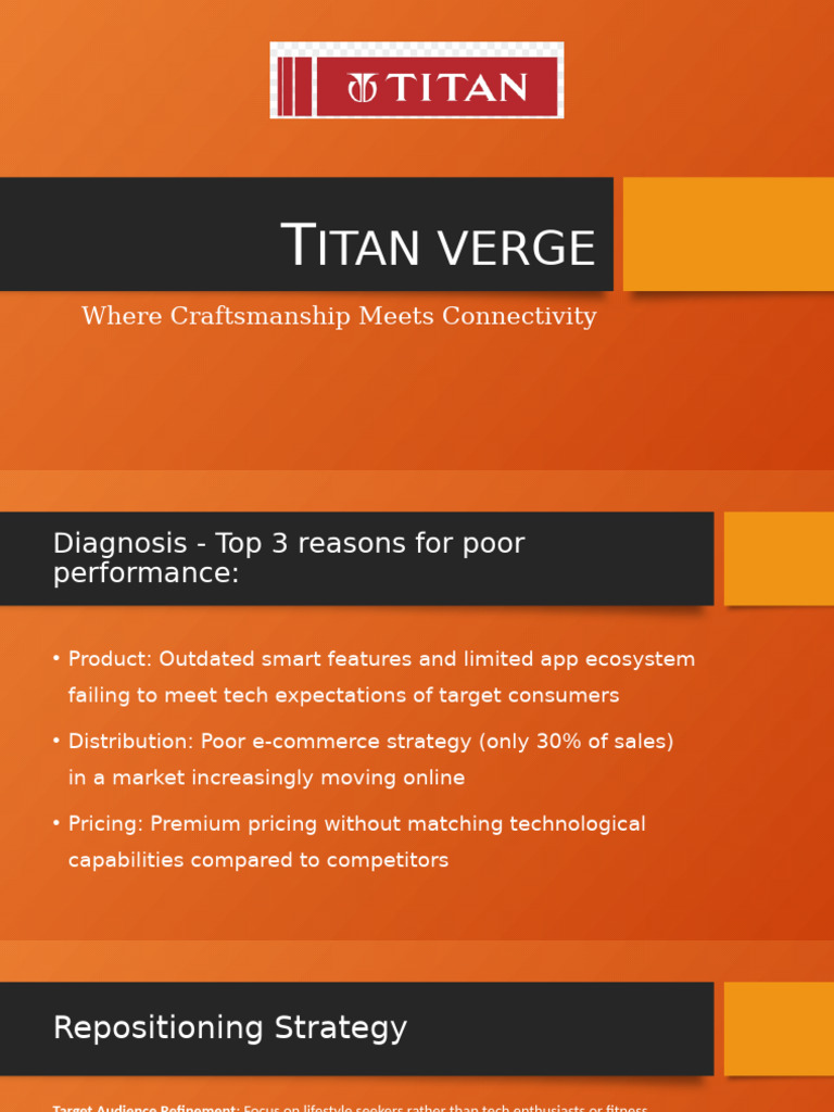 Titan Verge Ibcs (Soa) | PDF
