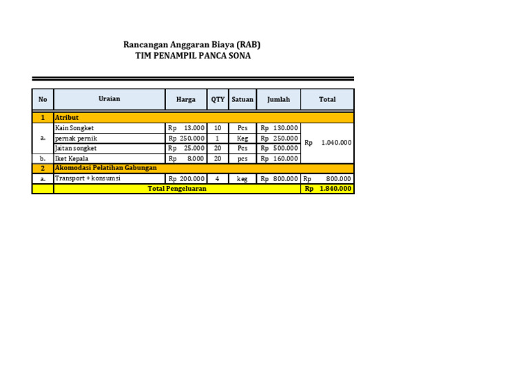 Rab Tim Penampil Pancaran - Rev 2025 | PDF