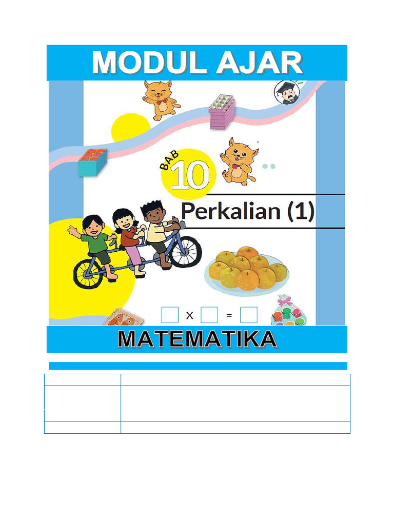 Modul Pembelajaran Perkalian Kelas II SD | PDF