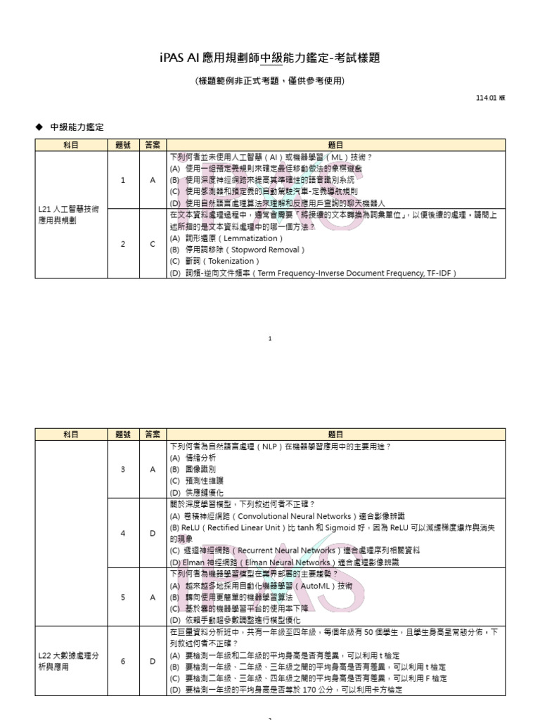 2.Ipas Ai應用規劃師中級能力鑑定 考試樣題 (2025年1月版) | PDF