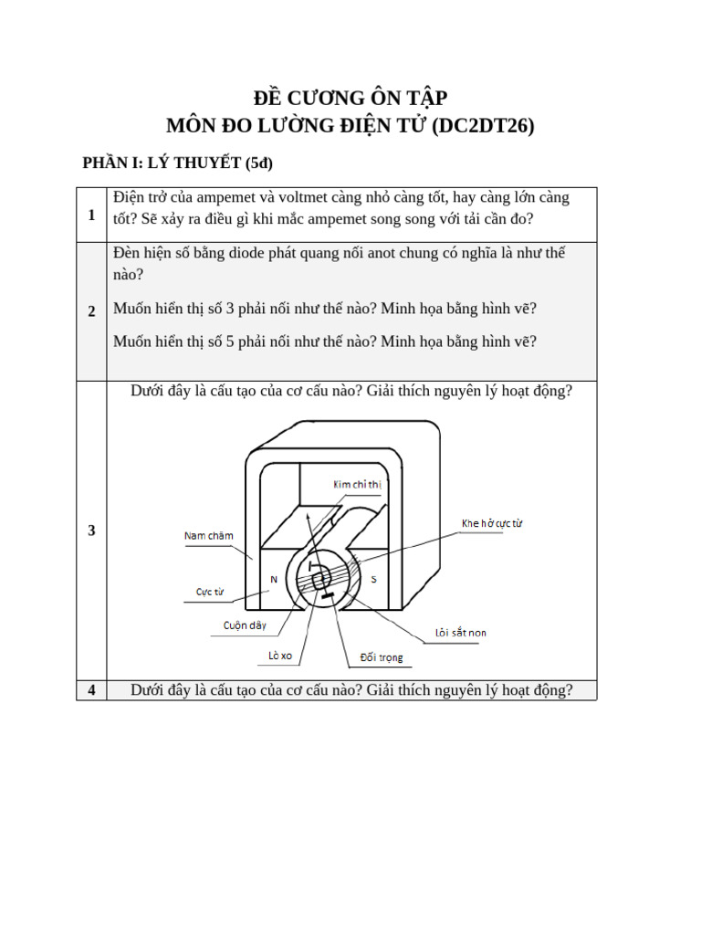 ÔN TẬP DO LUONG DIEN TU | PDF