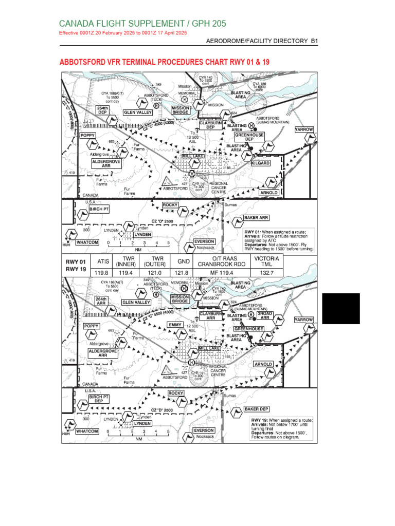Abbotsford VFR Terminal Procedures Chart Rwy 01 & 19 | PDF ...