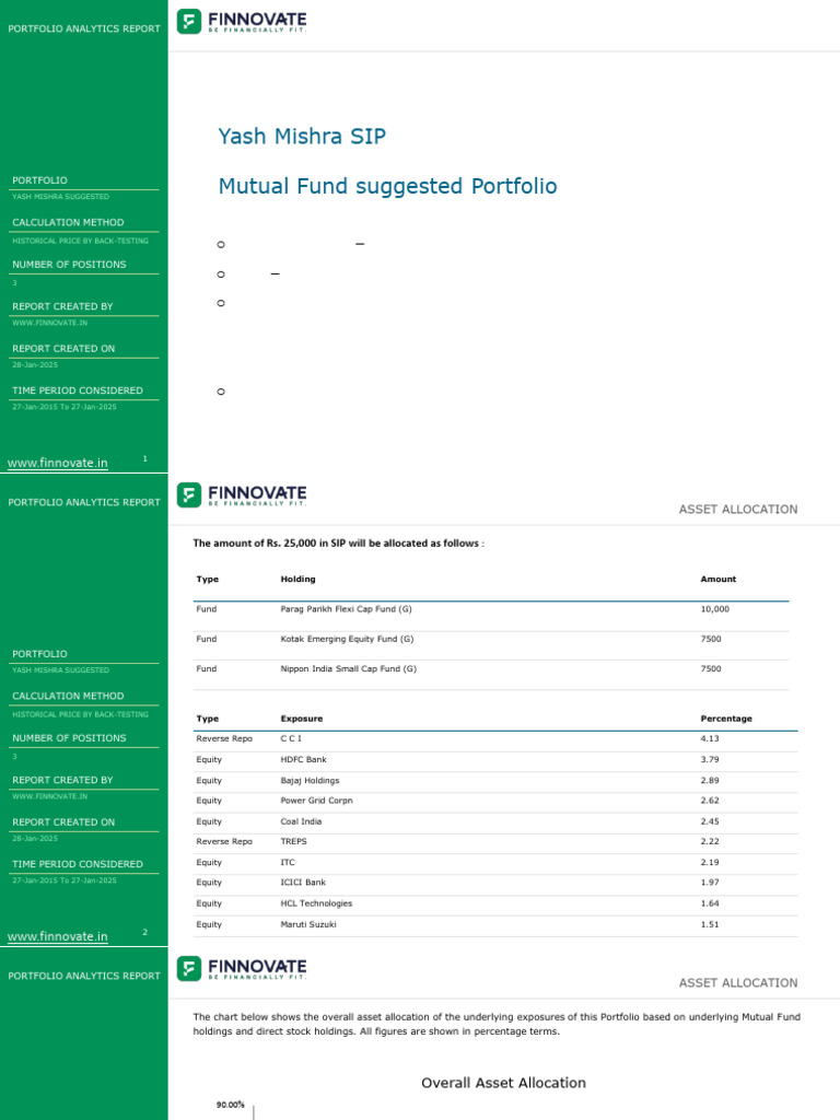 Yash Mishra Suggested Portfolio | PDF | Asset Allocation | Volatility ...