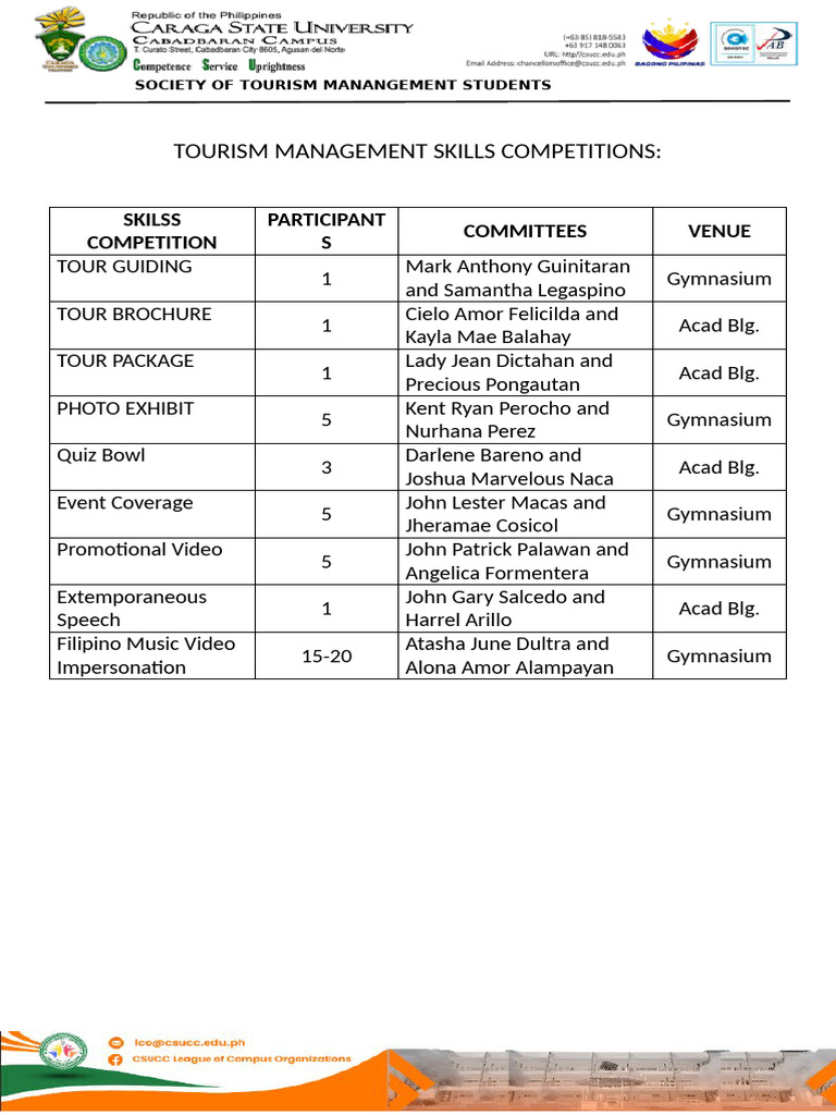 Tourism Management Skills Competitions | PDF
