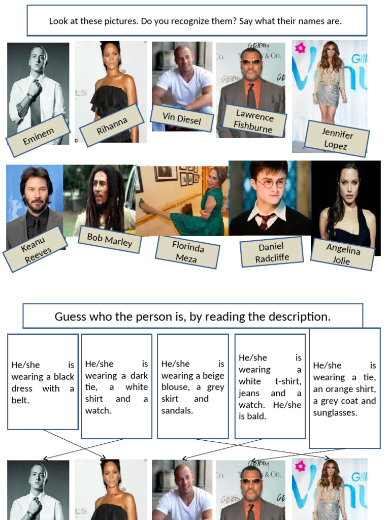 DEscribing People - CLOTHES | PDF