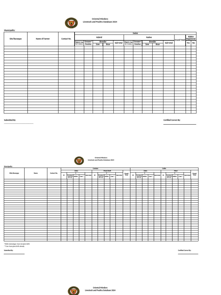 Animal Database Form 2024 | PDF | Cattle | Livestock