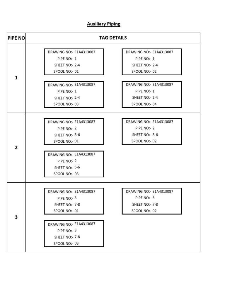 Auxiliary Piping - Tag Details | PDF