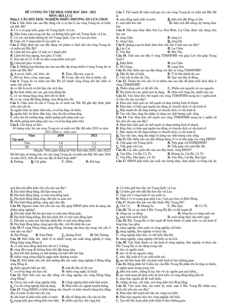 Đề Cương Ôn Tập Địa 12 Cuối Hkii 2024 2025 | PDF