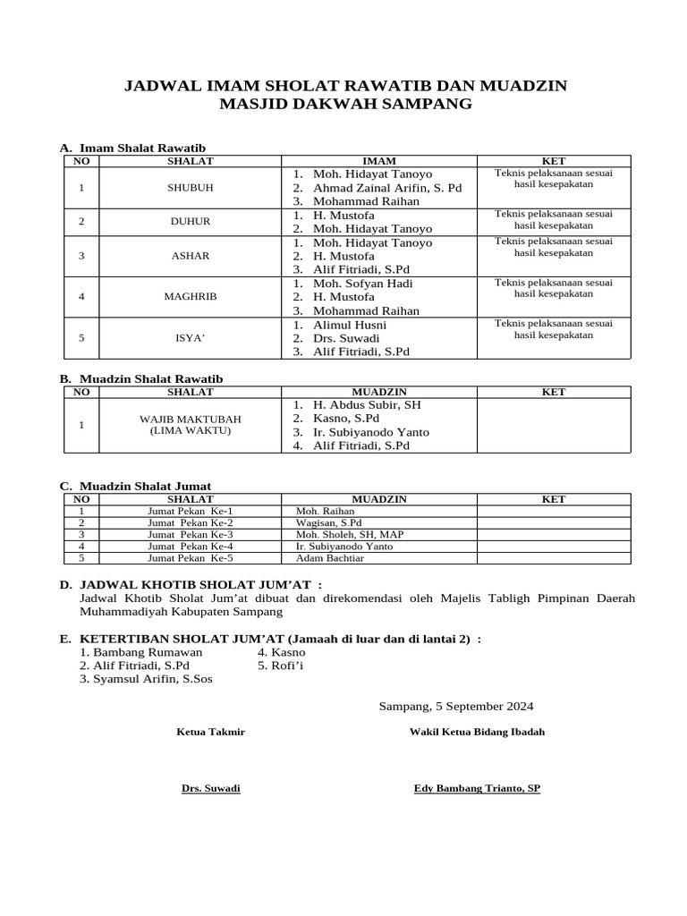 Jadwal Imam dan Muadzin Masjid Sampang | PDF
