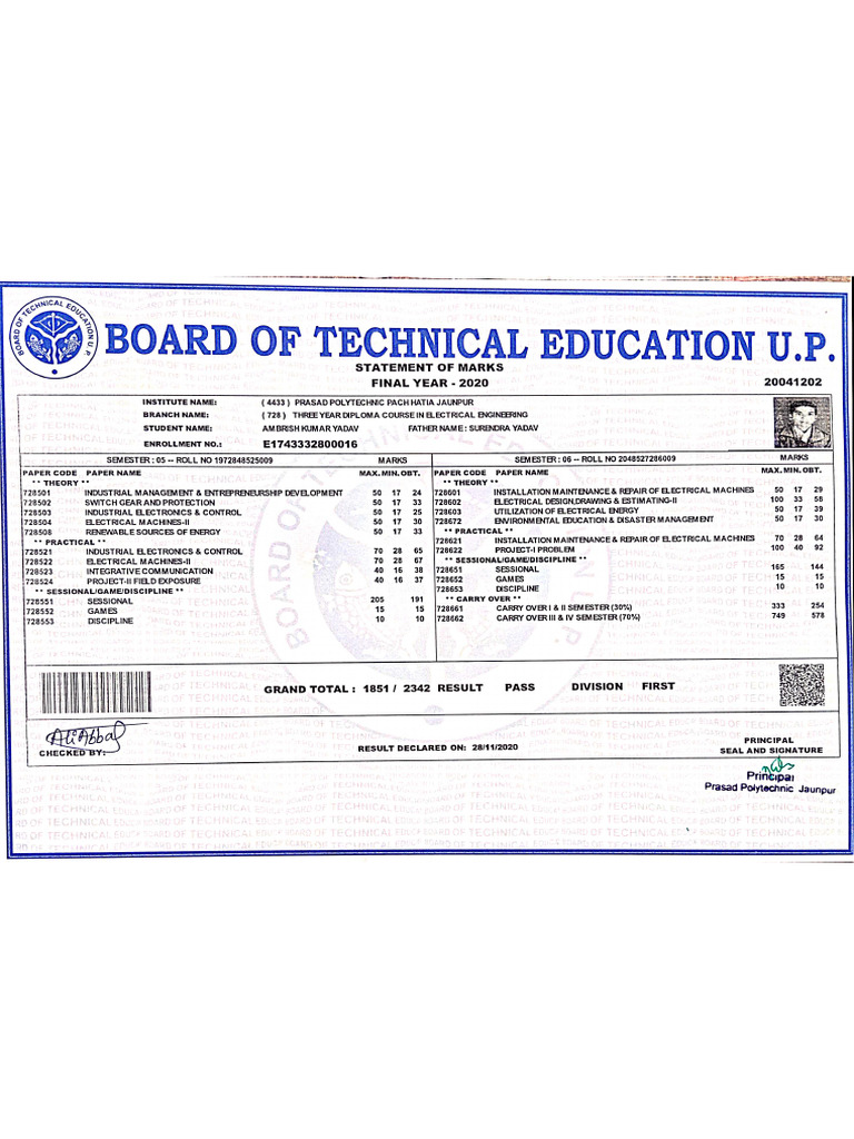 Diploma Marksheet | PDF