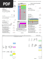 RULA Employee Assessment Worksheet | PDF | Arm | Anatomical Terms Of Motion