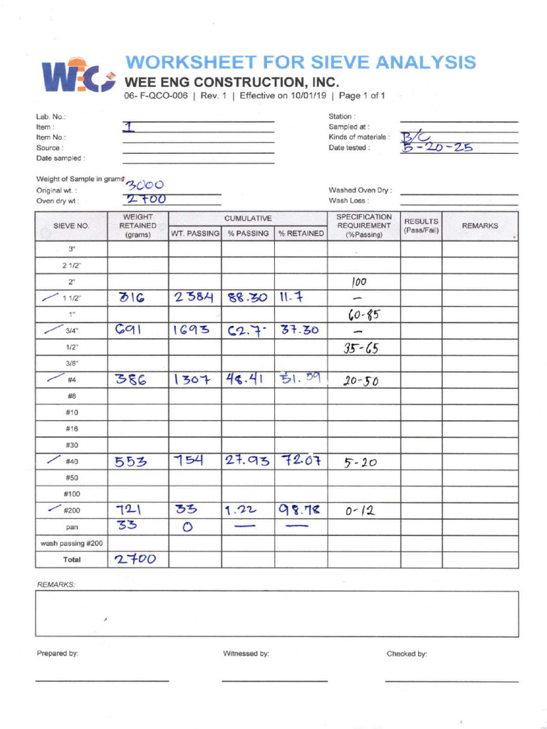 Base Course Sieve Analysis | PDF