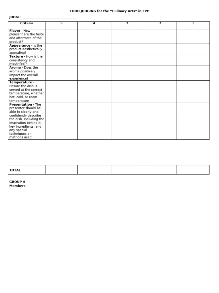 Criteria For Judging (Food) | PDF