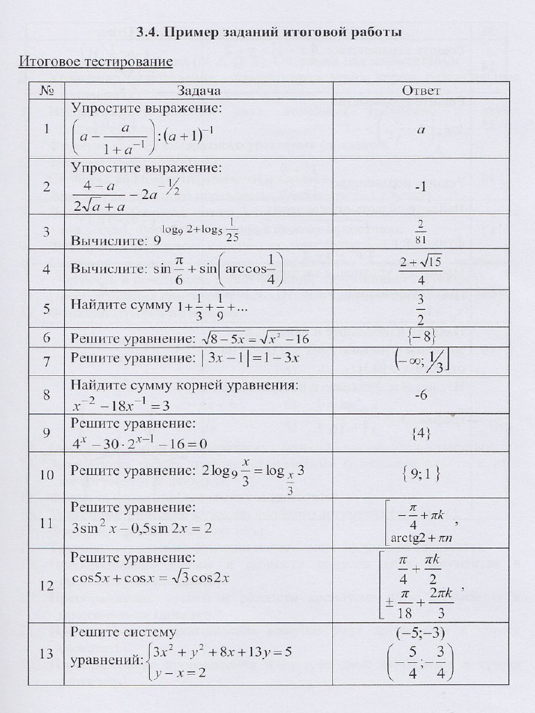 Math Exam | PDF