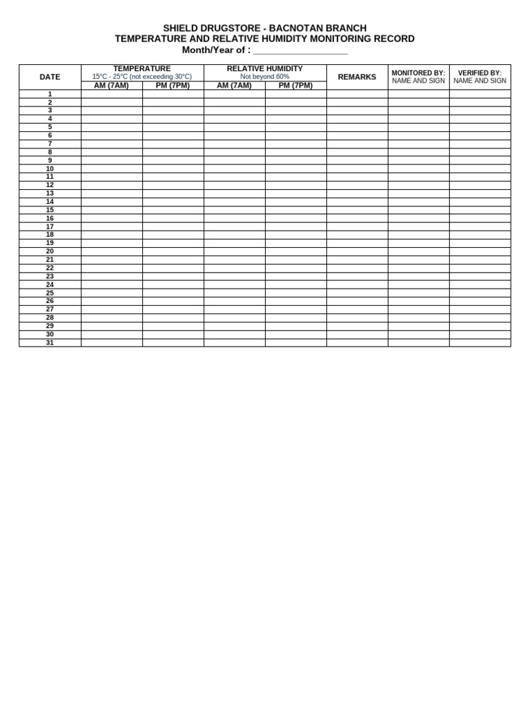 SHIELD DRUGSTORE - Temperature Monitoring Sheet | PDF