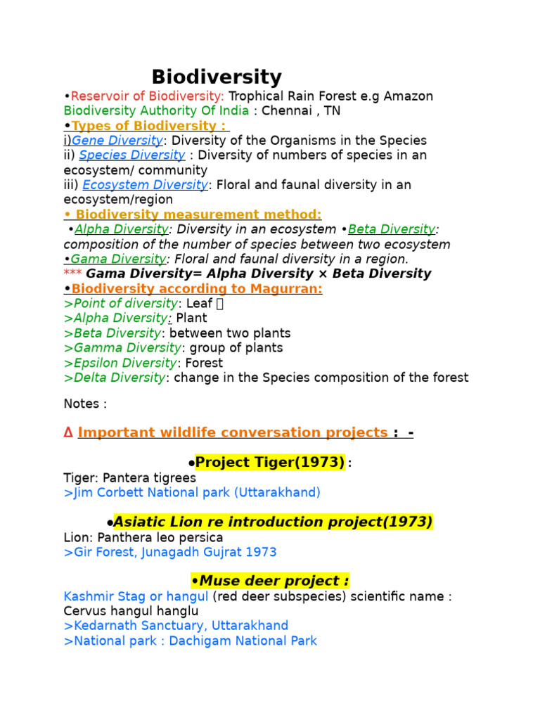 Understanding Biodiversity and Conservation Projects | PDF