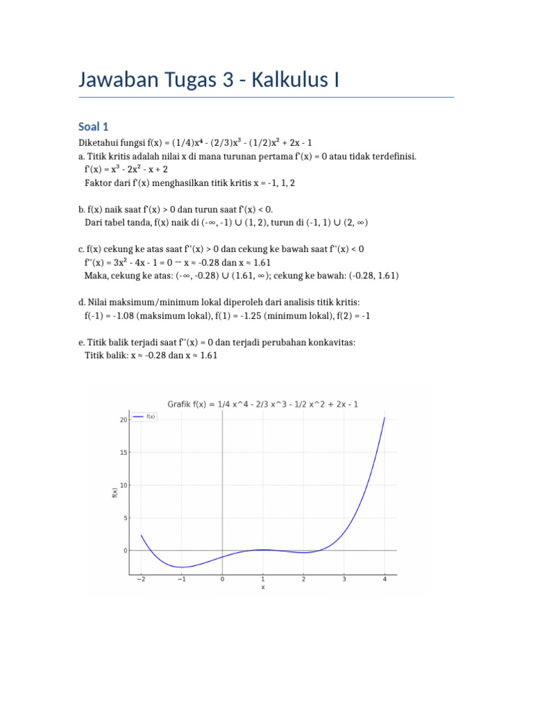 Jawaban Tugas Kalkulus I | PDF