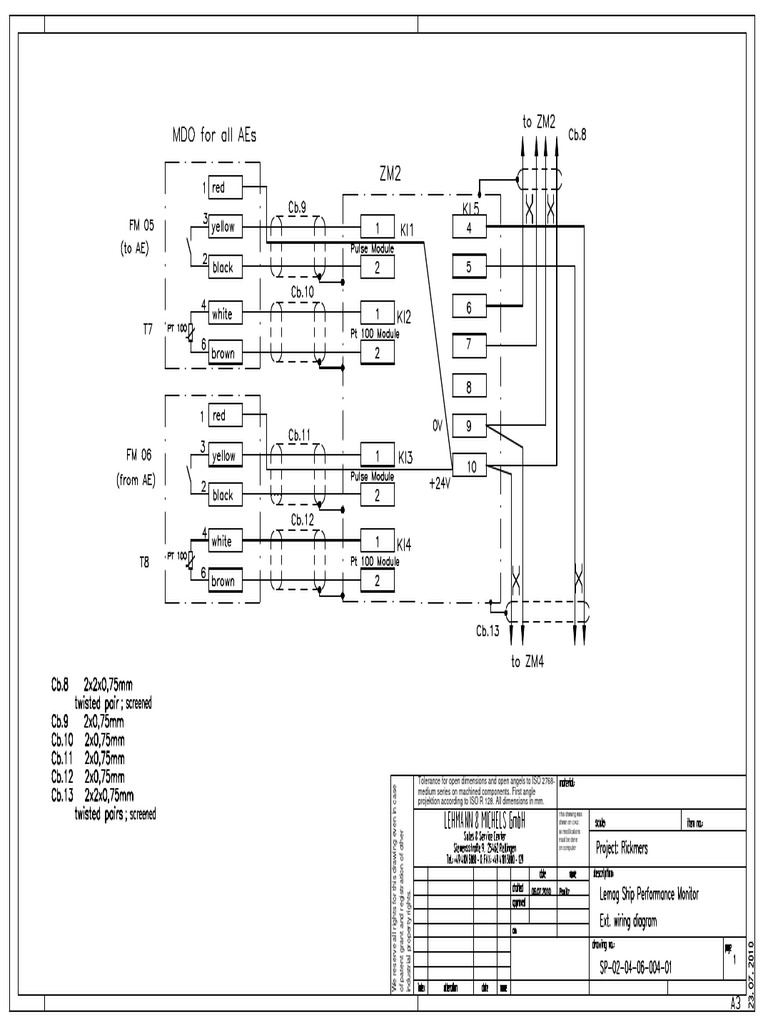 Rickmers SP 02-04-06 004 01 ZM2 Connecting Box | PDF