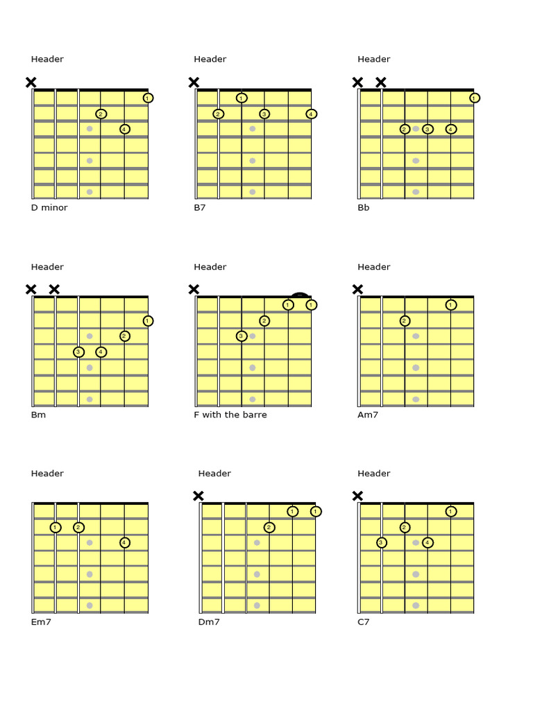 Basci Chords 2 | PDF
