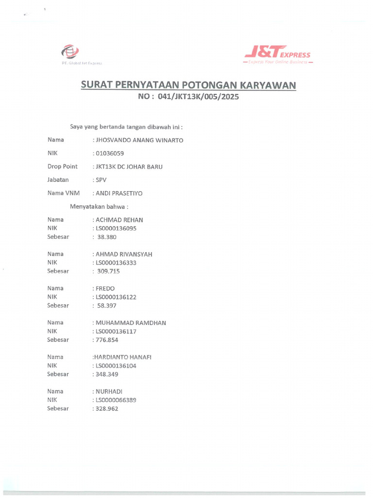 SPPK Alljkt13k 2.000.441 | PDF