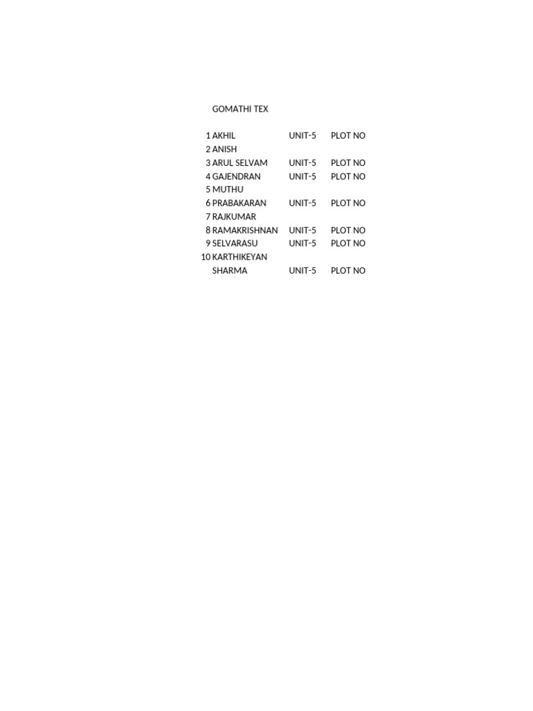 Diary List | PDF