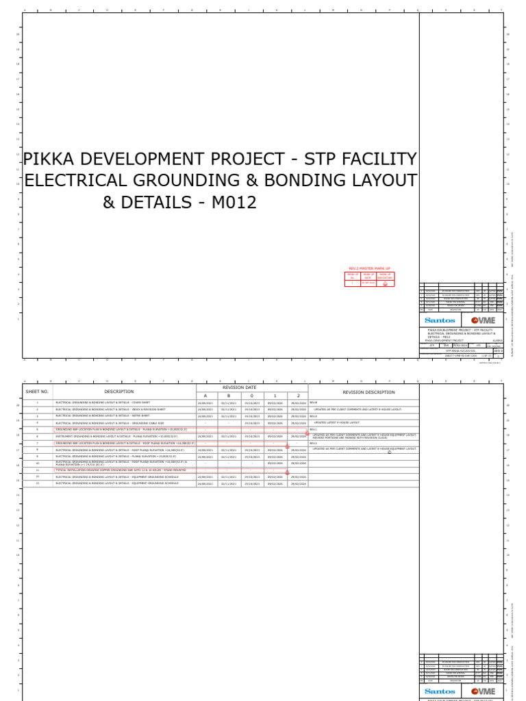 Stp-Eedal-021204-001 - Rev.2 - Mu1 - Electrical Grounding & Bonding Layout & Details-M012 2 ...