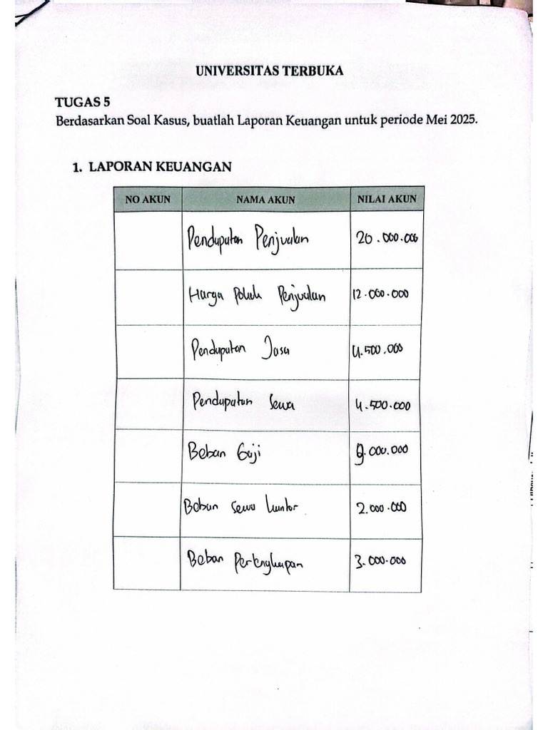 Lap Keu | PDF