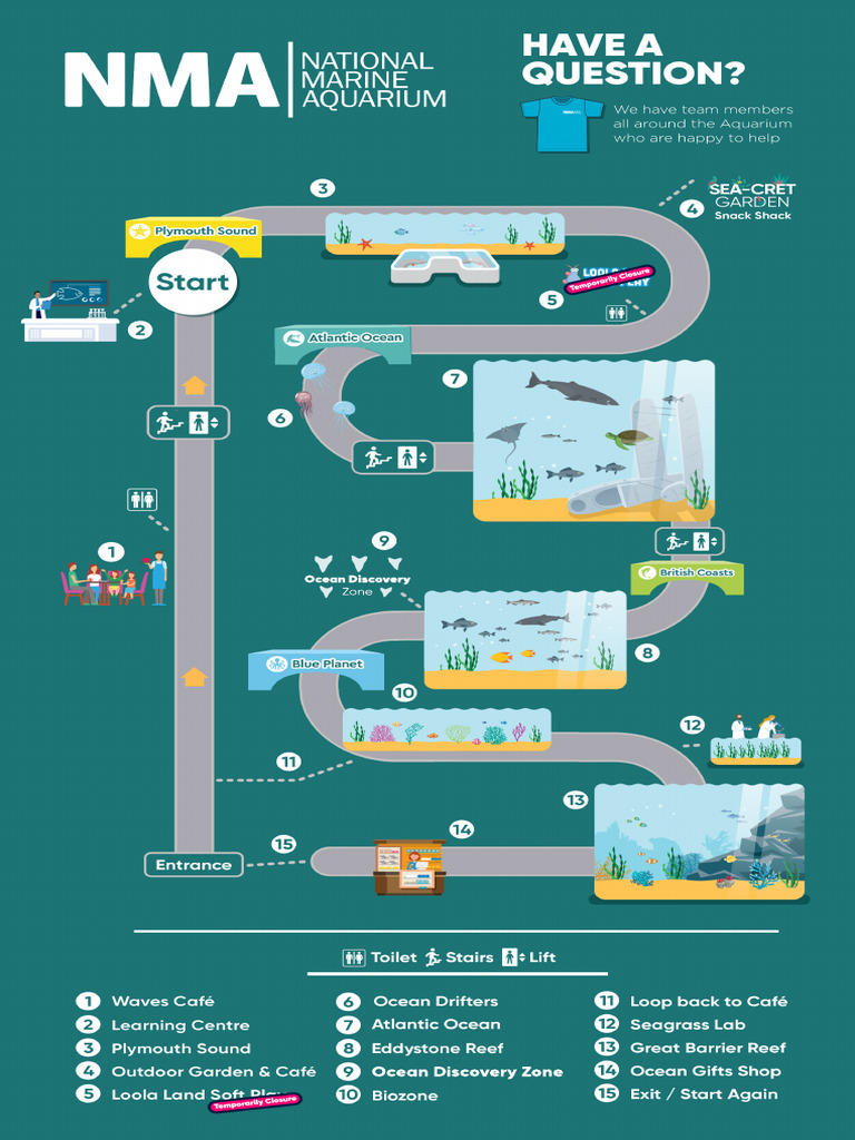 Aquarium Map | PDF