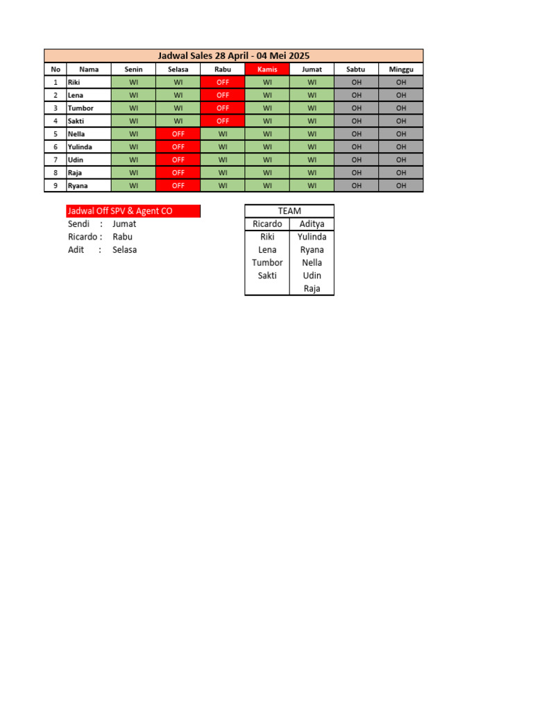 JADWAL SALES 1 (Autosaved) (Autosaved) | PDF