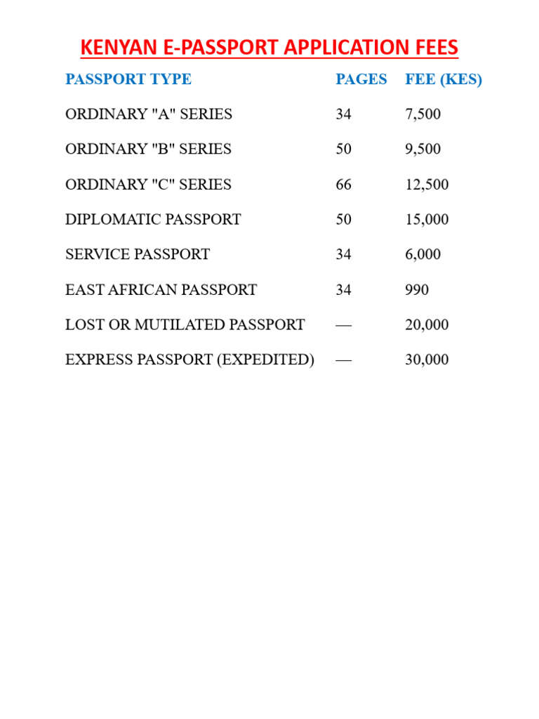 Kenyan E-Passport Application Fees | PDF