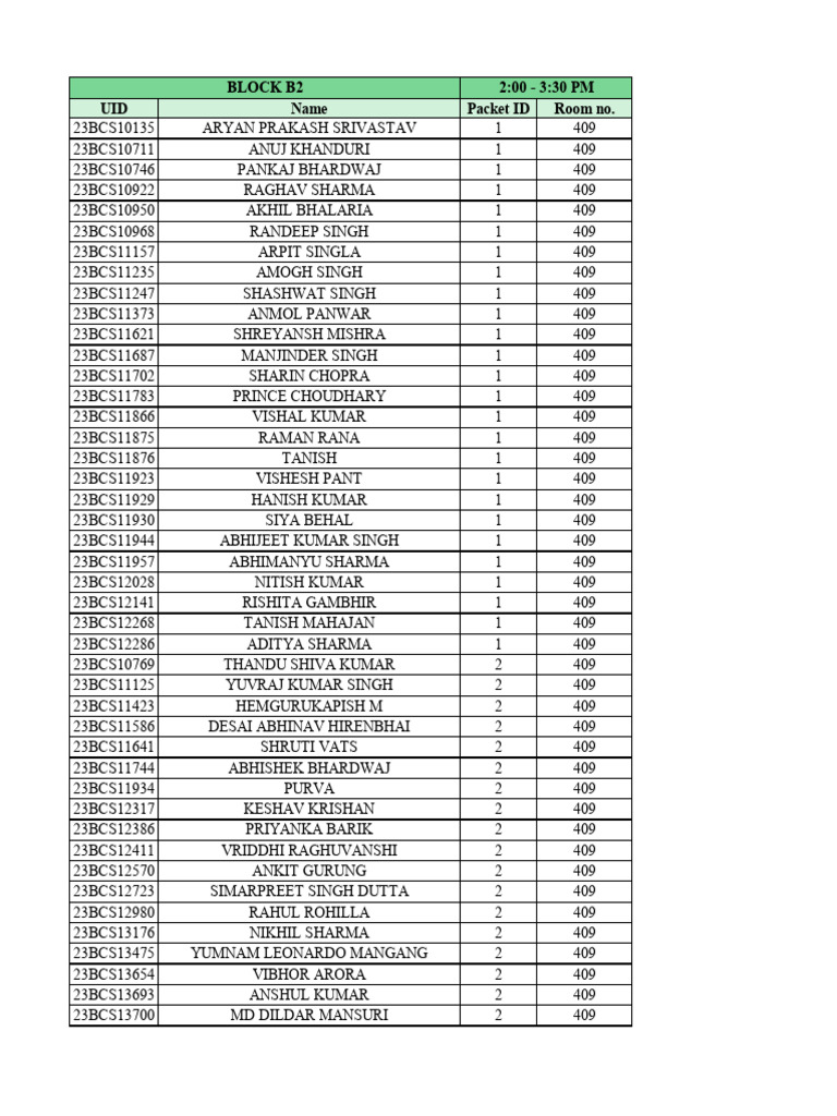 COA EST Paper Showing Schedule June 2025 | PDF