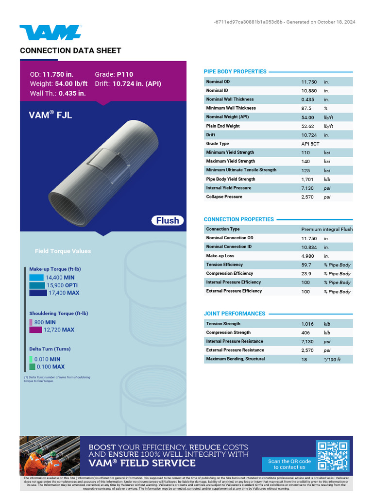 Premium Flush Pipe Body Specifications | PDF | Pipe (Fluid Conveyance ...