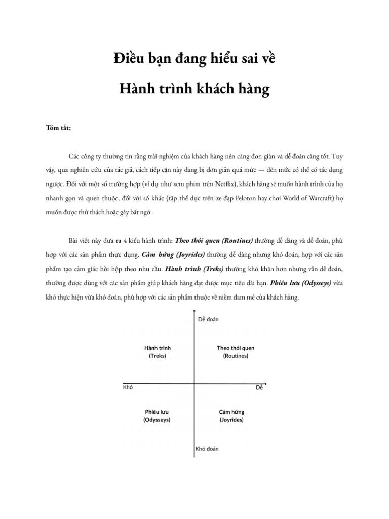 What You're Getting Wrong About Customer Journeys - bản tự dịch | PDF