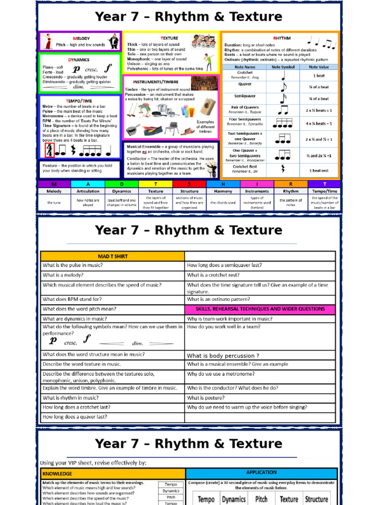 Y7 Rhythm & Texture Cover | PDF | Rhythm | Performing Arts