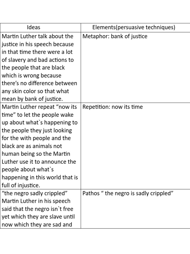 a0285f80-37c9-11f0-8828-db9d4149a6ec | PDF | Justice | Crime & Violence