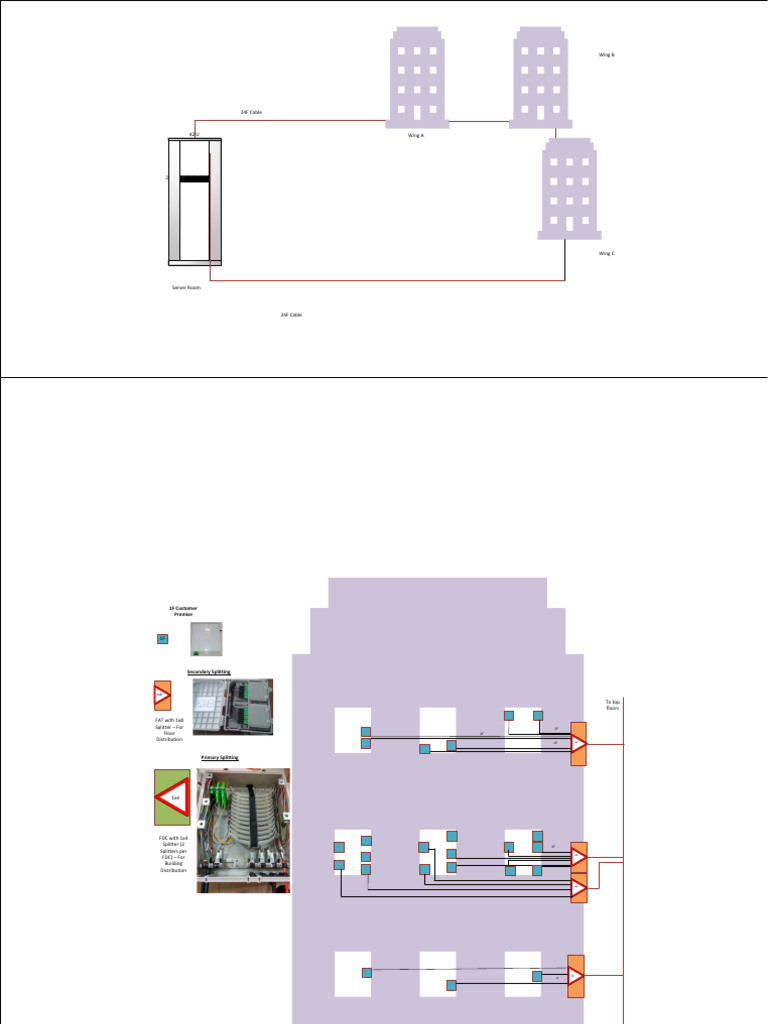 Schematic Appt Gundecha Magnum | PDF