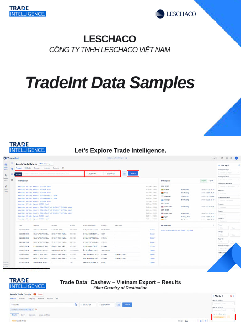 TradeInt Samples Share - Leschaco | PDF