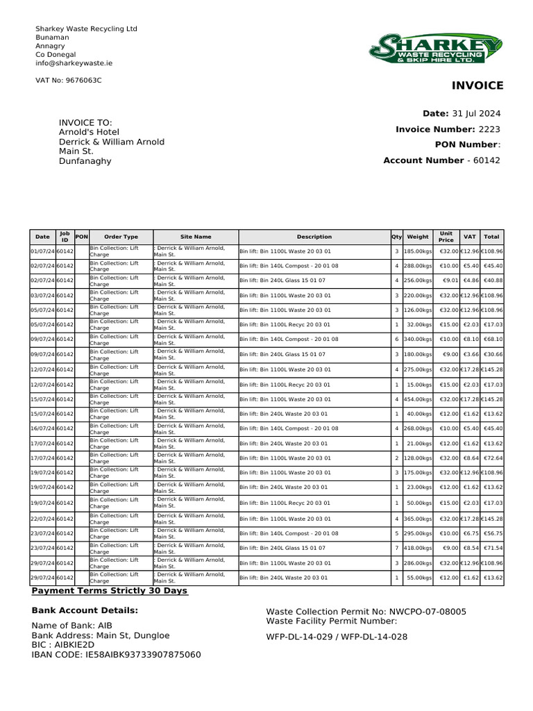 Sharkey Waste Recycling LTD ComInvoice 66accac8a05f5 | PDF | Pollution ...