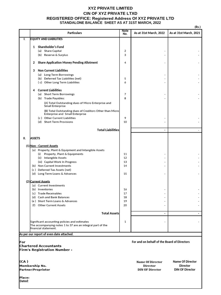 Format of Balance Sheet 2021-22 As | PDF | Equity (Finance) | Deferred Tax
