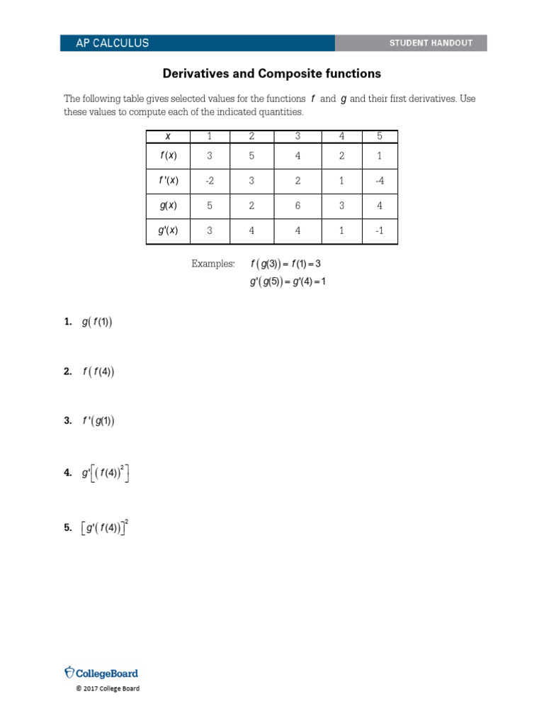 4.0 Handout (College Board) - Applying The Chain Rule For Derivatives of Composite Functions ...