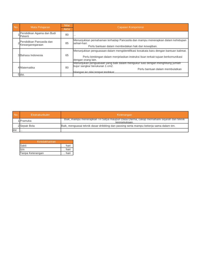 Laporan Nilai dan Capaian Siswa | PDF